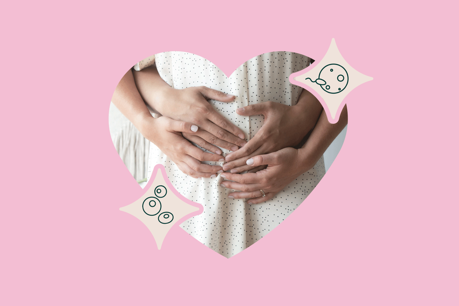 does position matter when trying to conceive