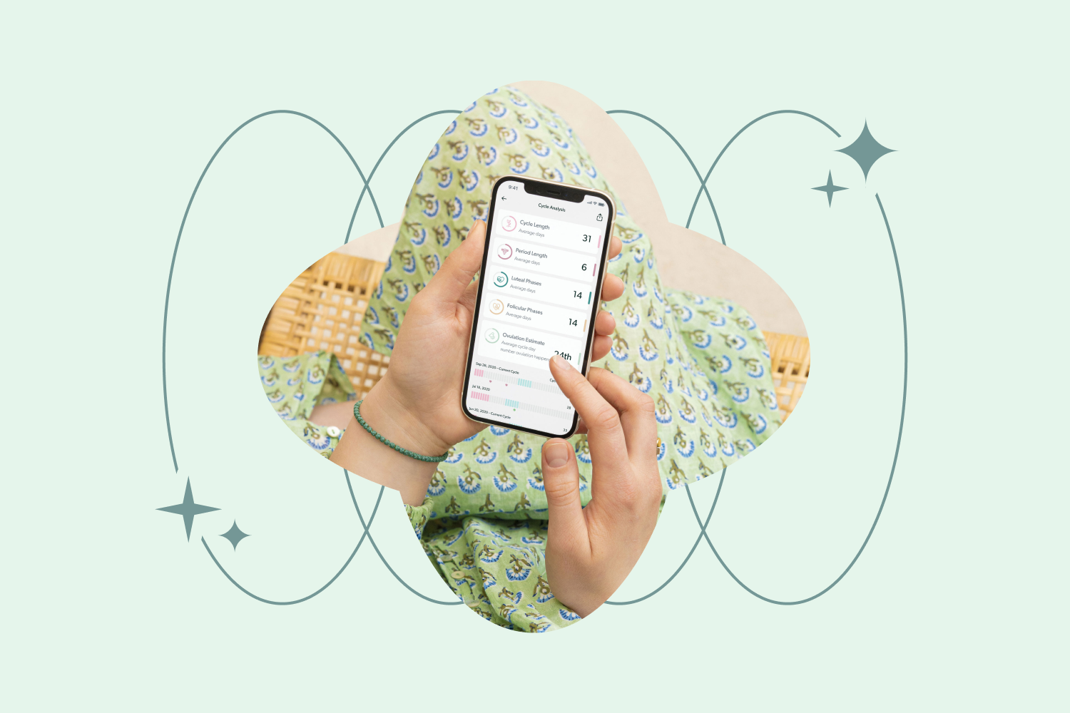 7 Remarkable Features of the Cycle Tracking Mira App – Mira Fertility Shop