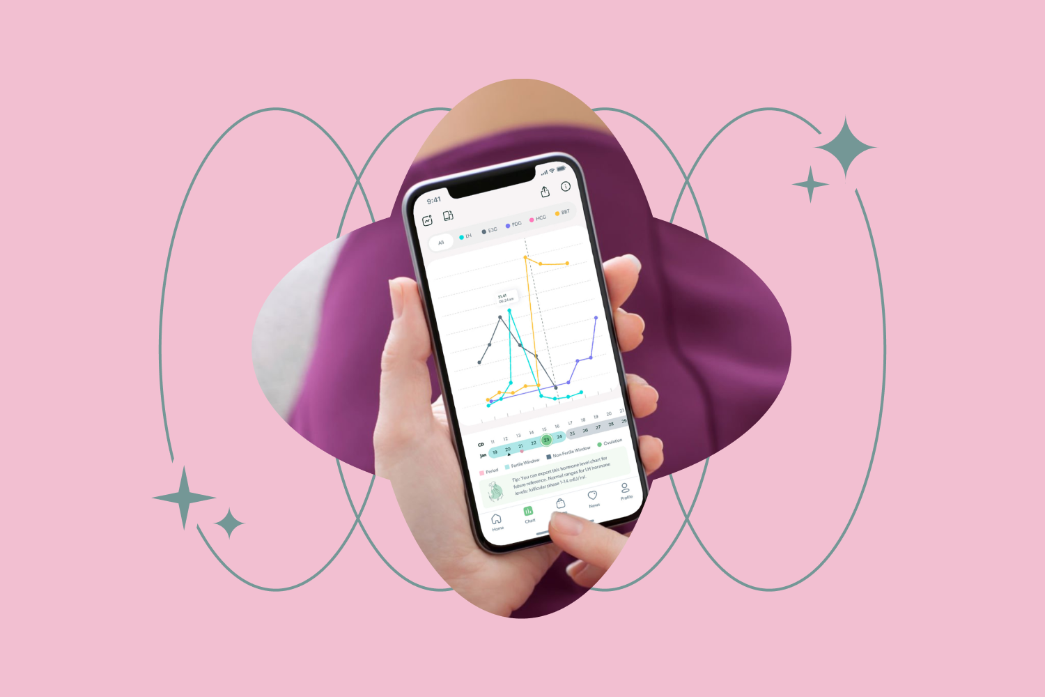 The Mira App: How does Mira predict and confirm ovulation? – Mira ...