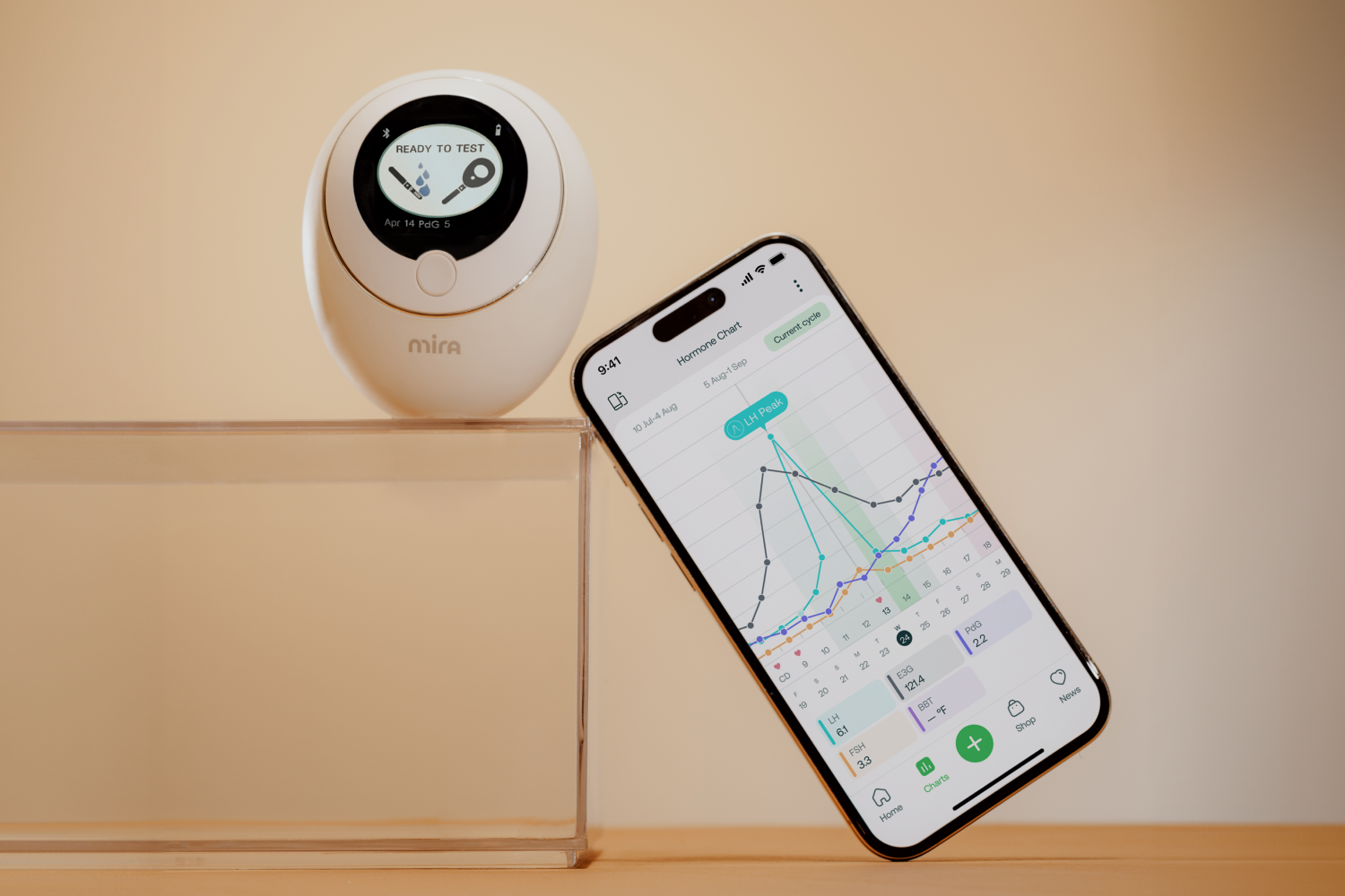 How Mira Protects Your Health Data – Mira Fertility Shop