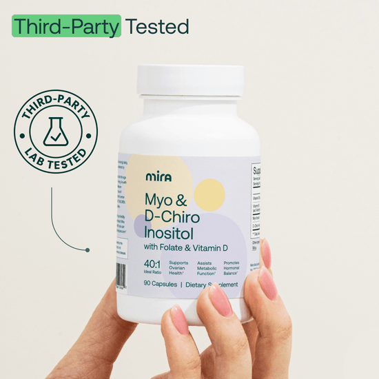Mira PCOS Supplements – Mira Fertility Shop