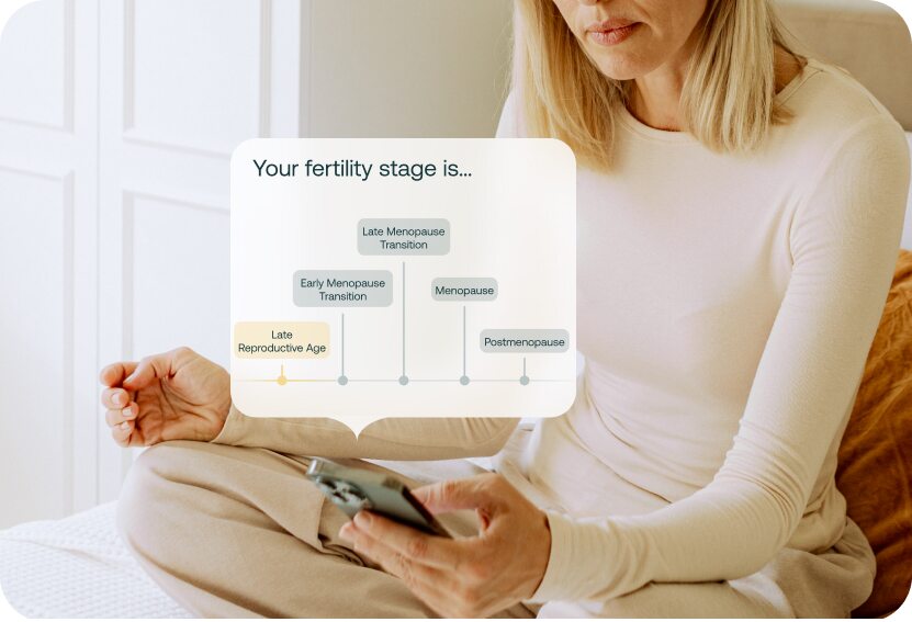 Fertility Checkup After 35 Bundle | Mira Fertility Shop