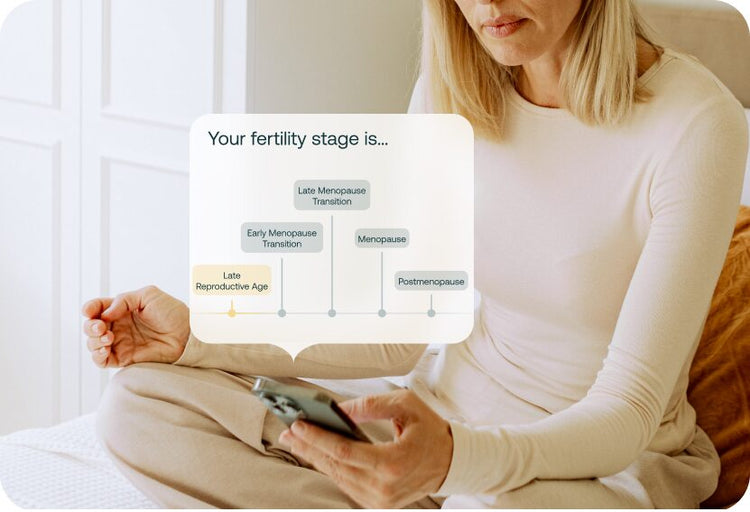 Fertility Checkup After 35 Bundle | Mira Fertility Shop