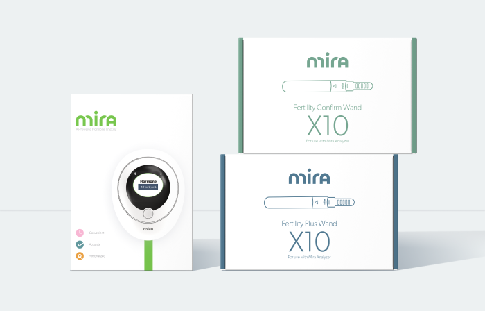 Mira Shop - Starter Kits – Mira Fertility Shop