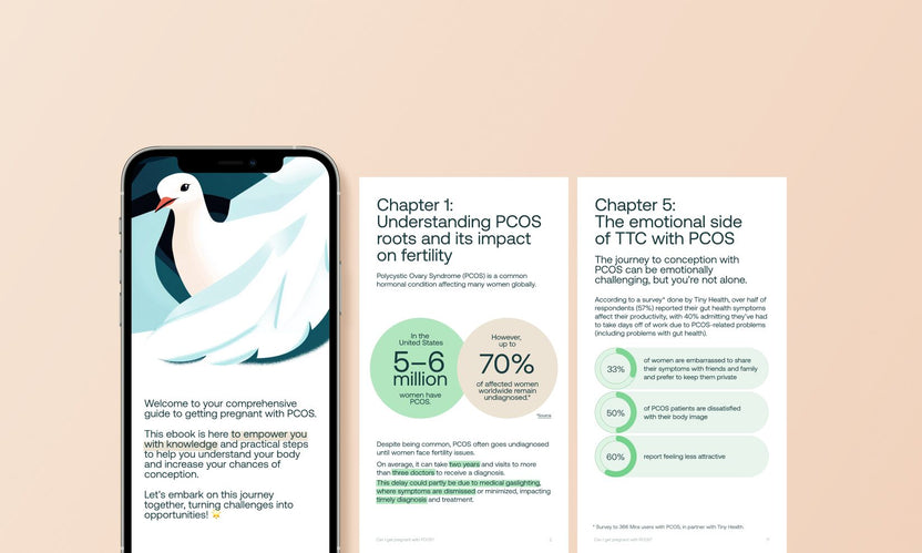 PCOS Hormone Monitor and Supplements Bundle | Mira Fertility – Mira ...