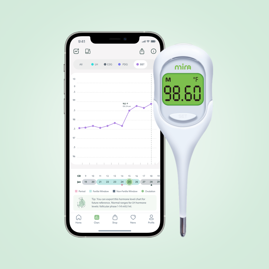 Basal Body Thermometer | Mira Fertility Shop