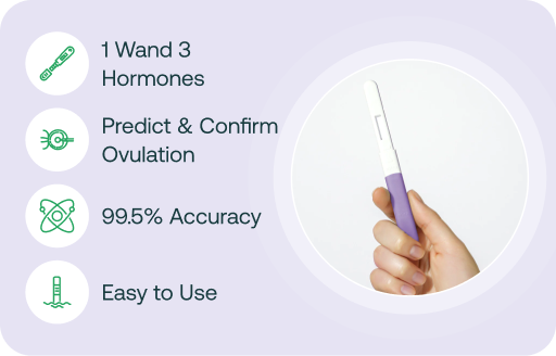 Mira Fertility Tracker - Accurate Fertility Tracking and Monitoring ...