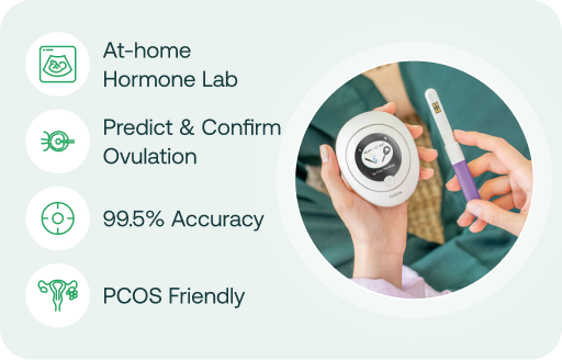 Mira Fertility Tracker - Accurate Fertility Tracking and Monitoring ...