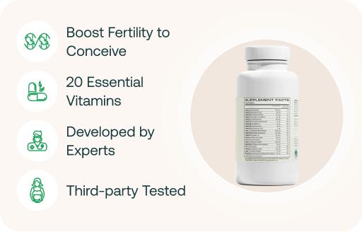 Mira Fertility Tracker - Accurate Fertility Tracking and Monitoring ...