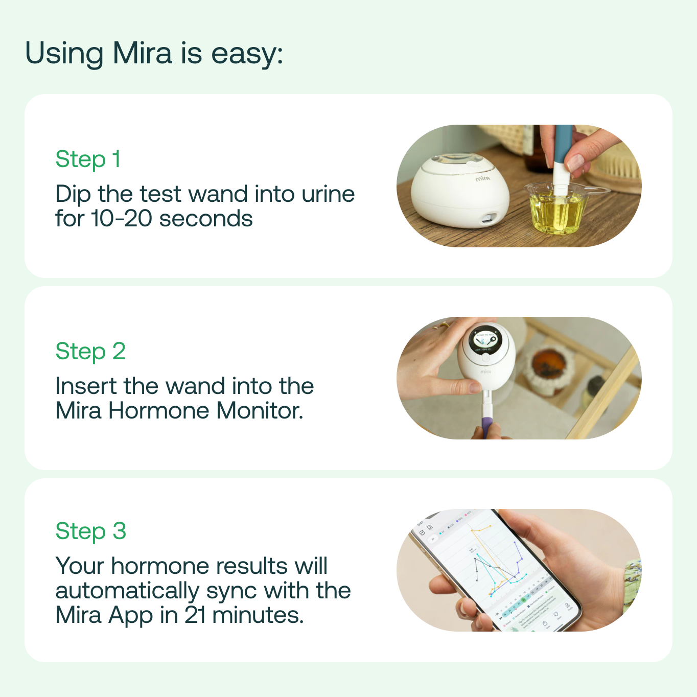 Mira Starter Kit Fertility Device + 10 Max Wands | Mira Fertility Shop