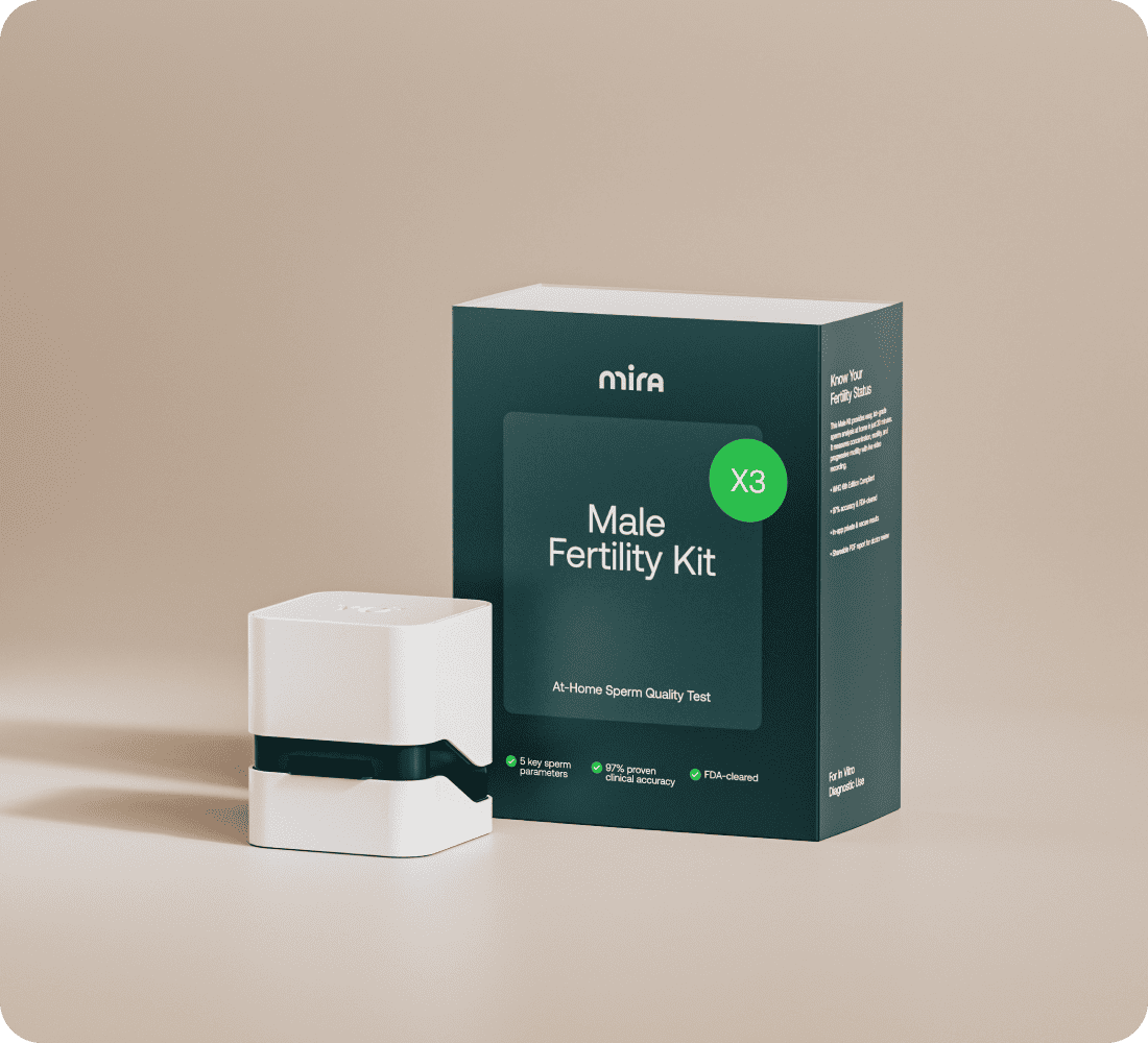 Mira Starter Kit | Digital Fertility Tracker | Ovulation Kit | Mira ...