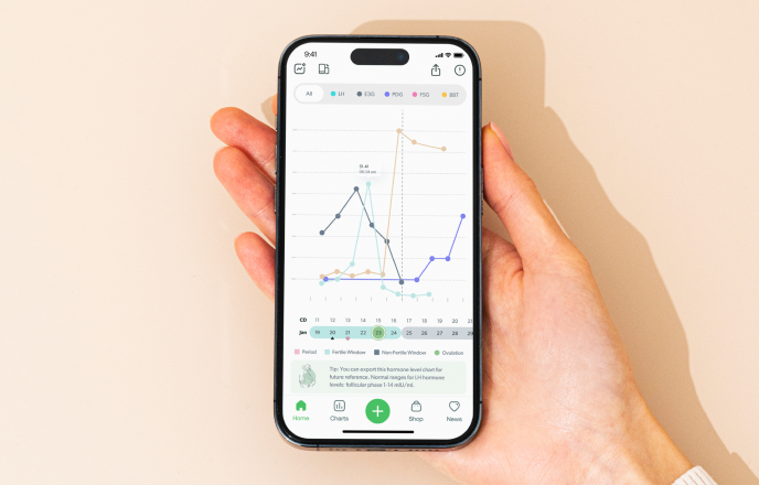 How Mira Works – Mira Fertility Shop